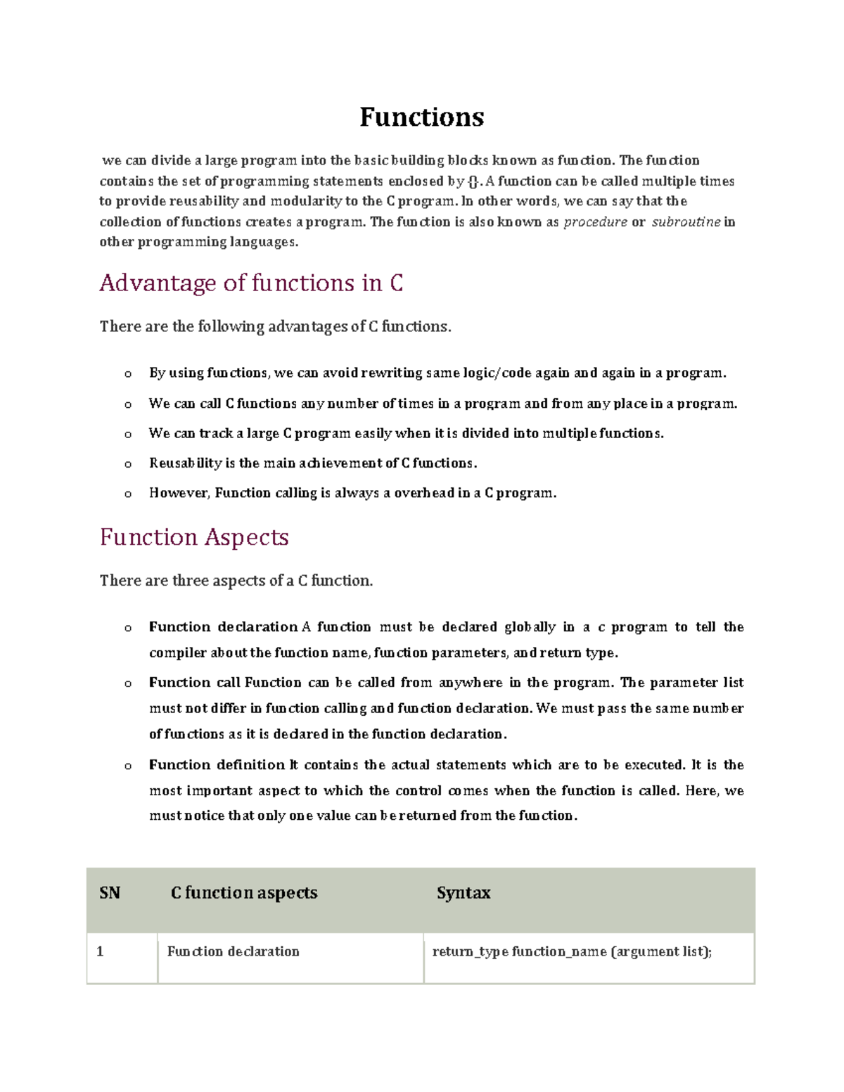 Unit 3 c - Economic - Functions we can divide a large program into the basic building blocks ...