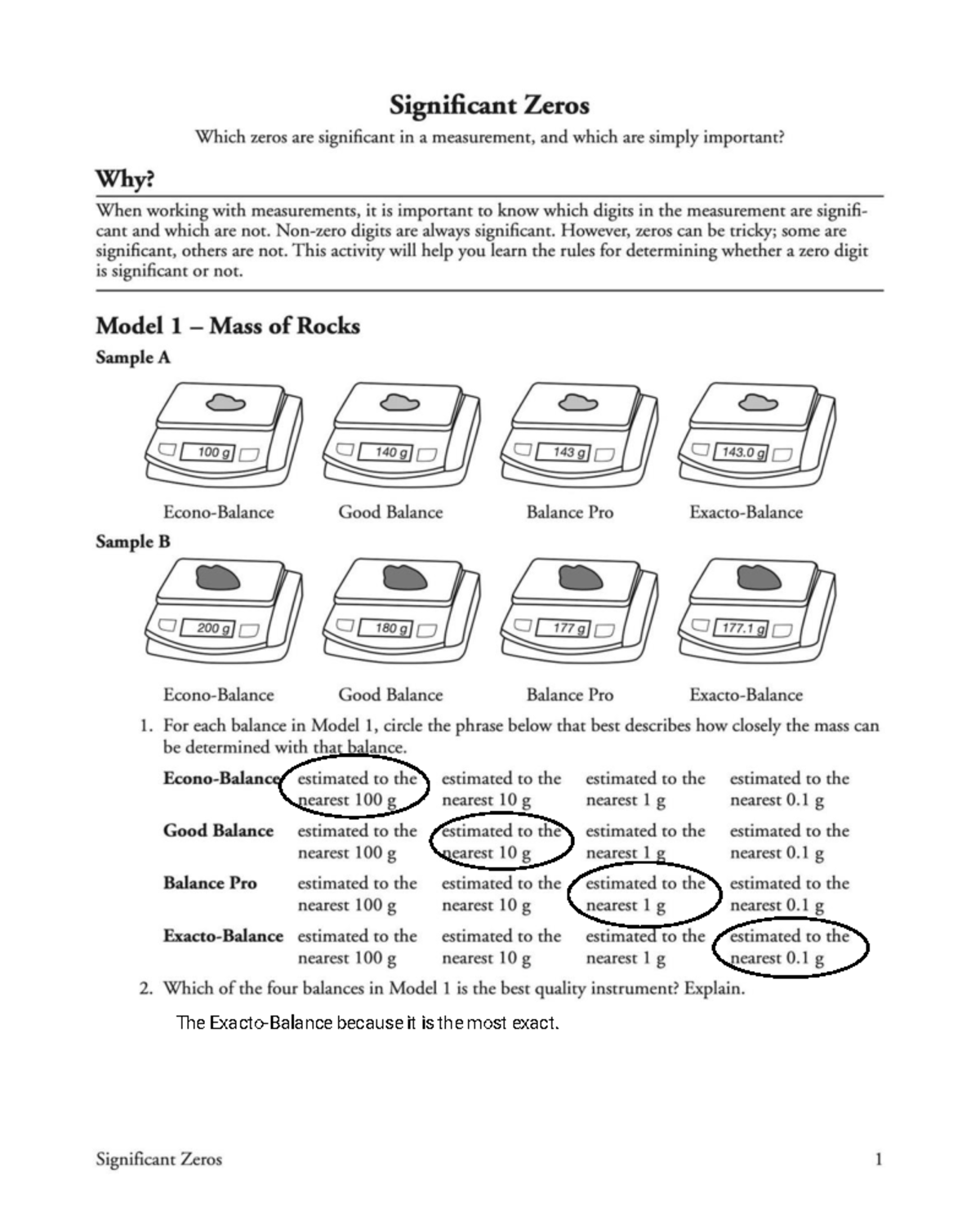 6 Significant Zeros - Studocu