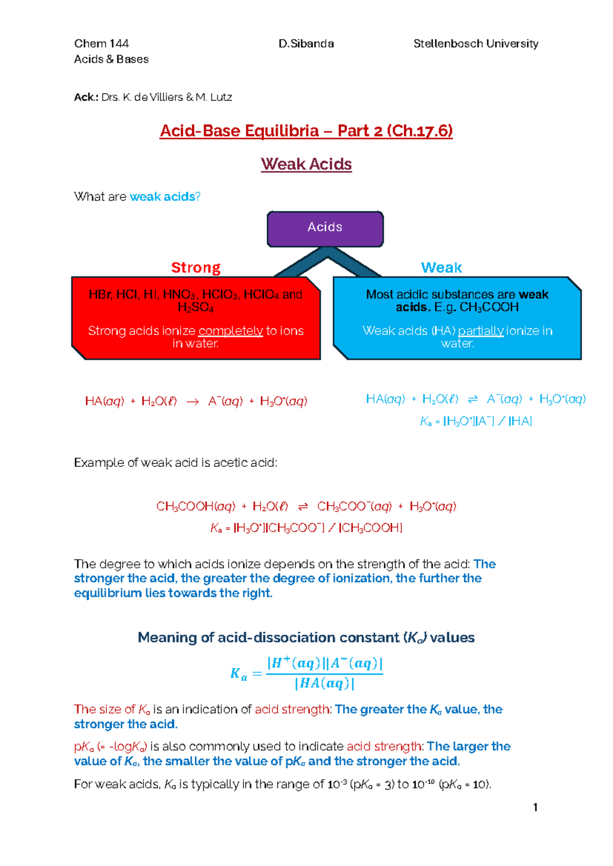 Acid-Base Equilibria P2 - Acids & Bases Ack.: Drs. K. de Villiers & M ...
