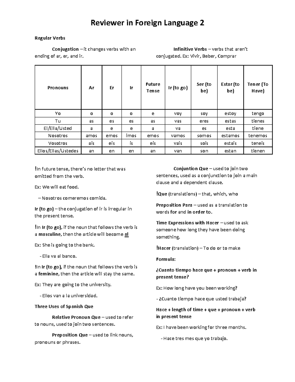 Reviewer-in-FL - Infinitive verb - Regular Verbs Conjugation – it ...
