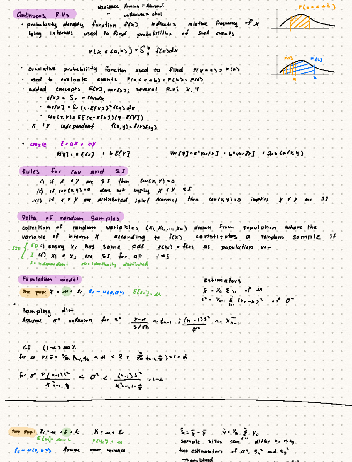 Econ 221 final review - summary - variance known Normal pea a b Continuous R unknown choi - Studocu