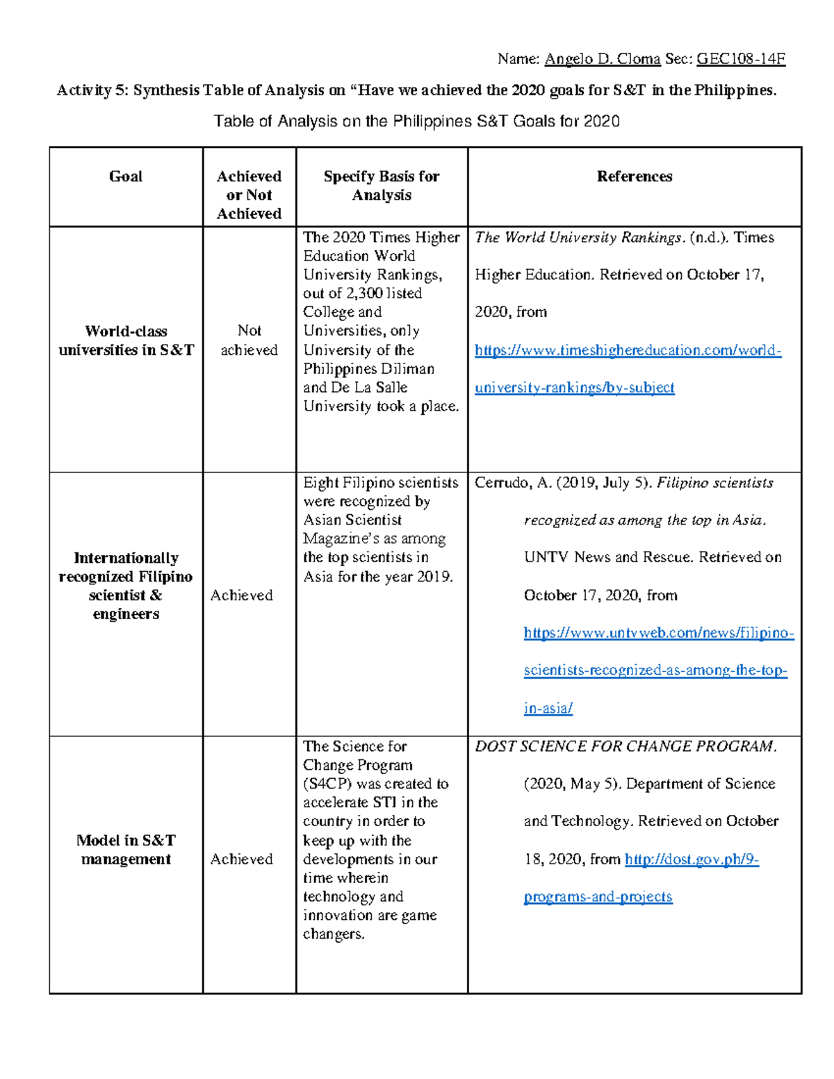 20211026150023 61781807 c2d95 synthesis table of analysis on have we ...