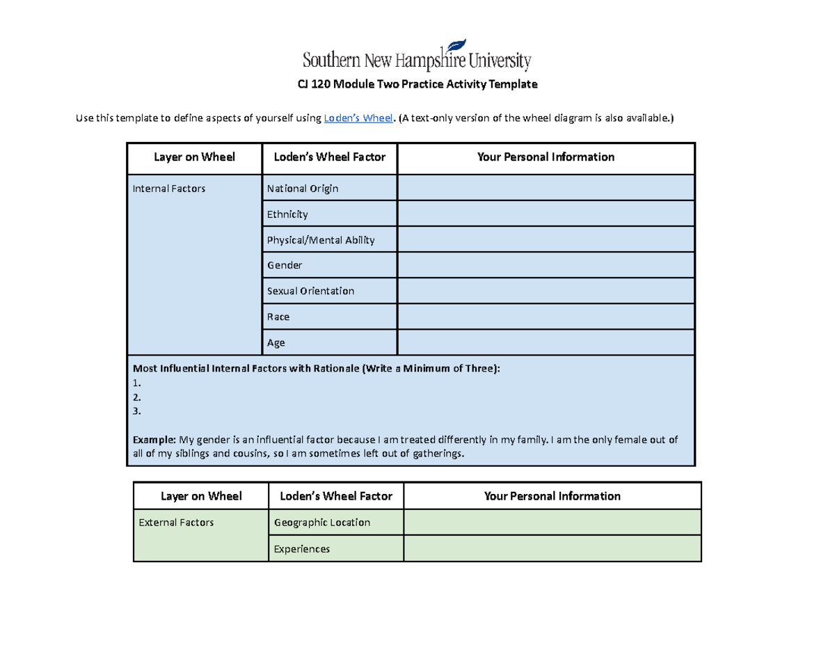 CJ 120 Module Two Practice Activity Template - (A text-only version of ...