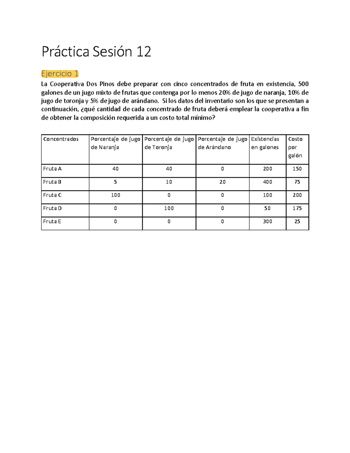 Pr Ã¡ctica Sesi Ã³n 12 - Práctica Sesión 12 Ejercicio 1 La Cooperativa Dos Pinos debe preparar ...