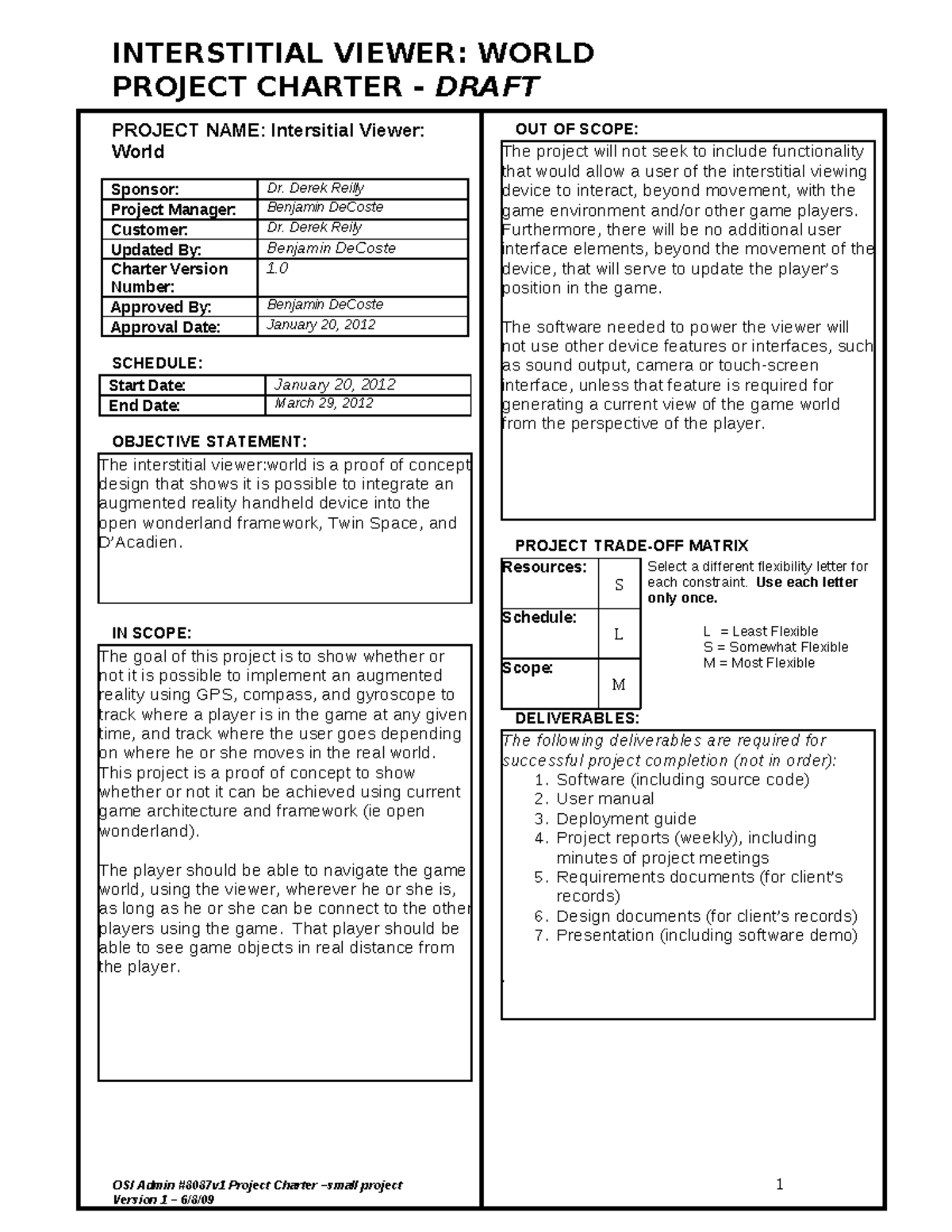 Charter - BVGUHBGBBBBJHJ - PROJECT CHARTER - DRAFT PROJECT NAME ...