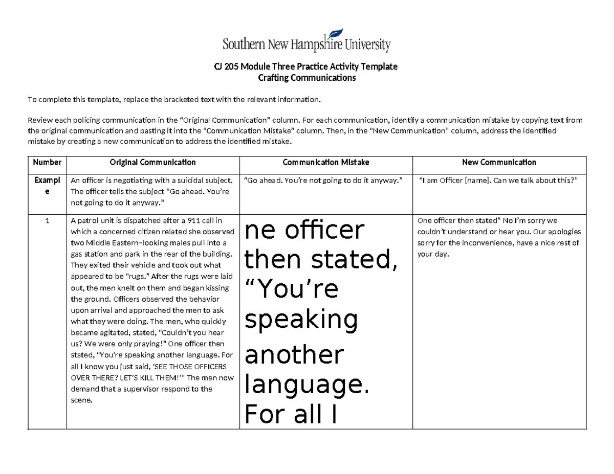 CJ 205 Module Three Practice Activity Template - CJ 205 Module Three Practice Activity Template ...