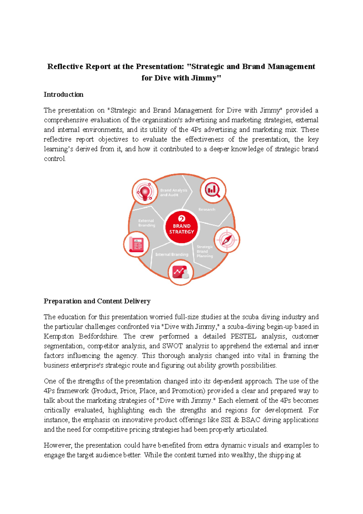 Reflective Report - Assignment - Reflective Report at the Presentation: "Strategic and Brand ...