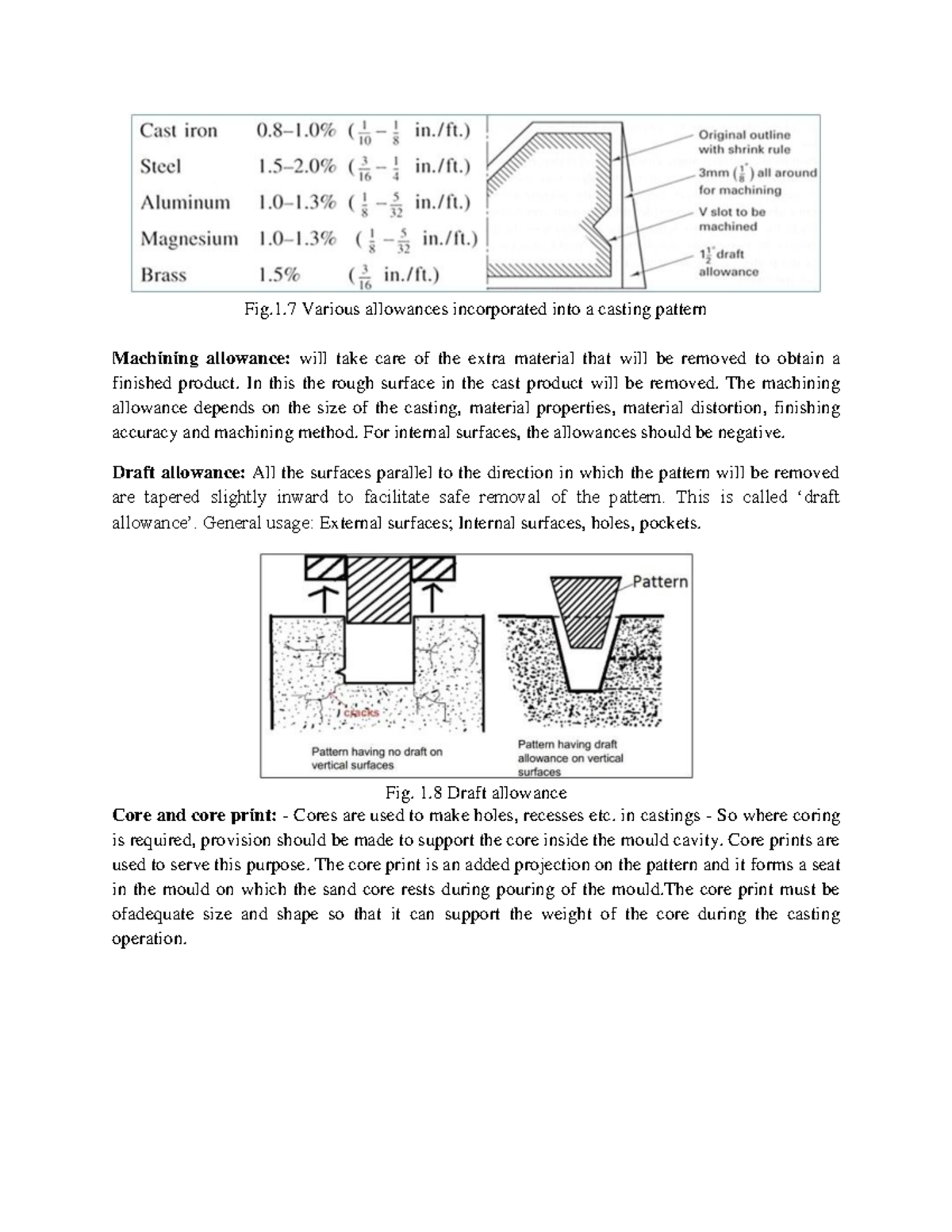 Casting Notes 1-2 - Fig.1 Various allowances incorporated into a ...