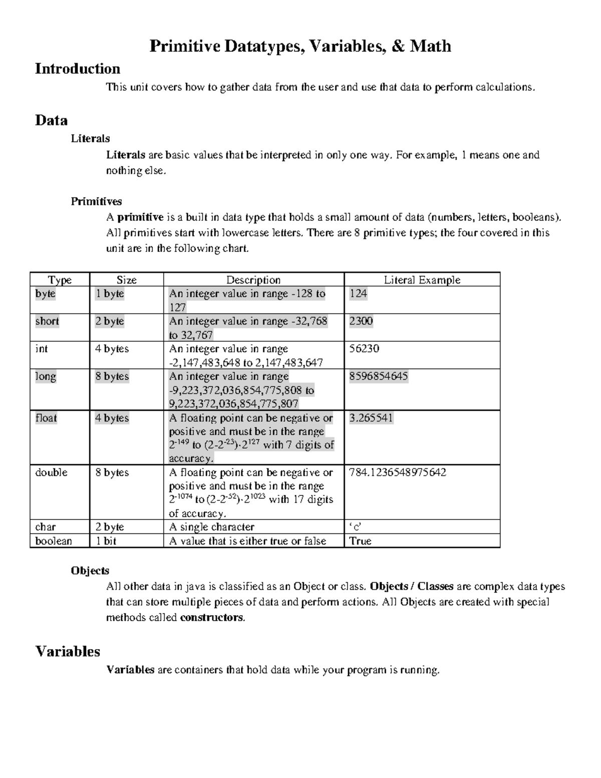 Unit 20 Primitive Types Primitive Datatypes Variables And Math