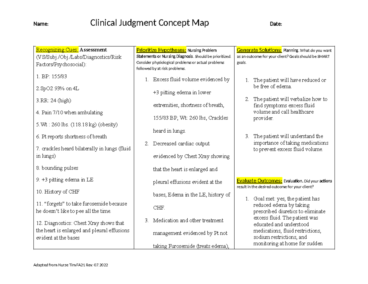 NUR 215 CJ Concept Map Assignment Updated 07.2022 - Name: Clinical ...
