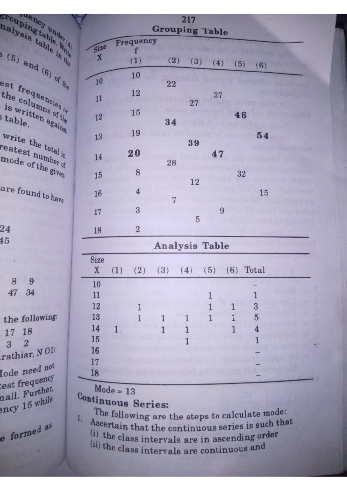 Unit -2-mode Continue - BBA - BCom - Studocu