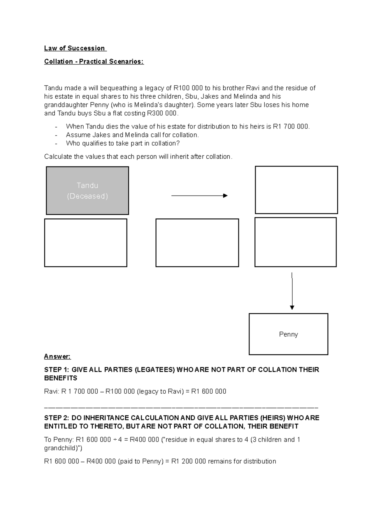 Collation Scenario (2022) - Law of Succession Collation - Practical ...