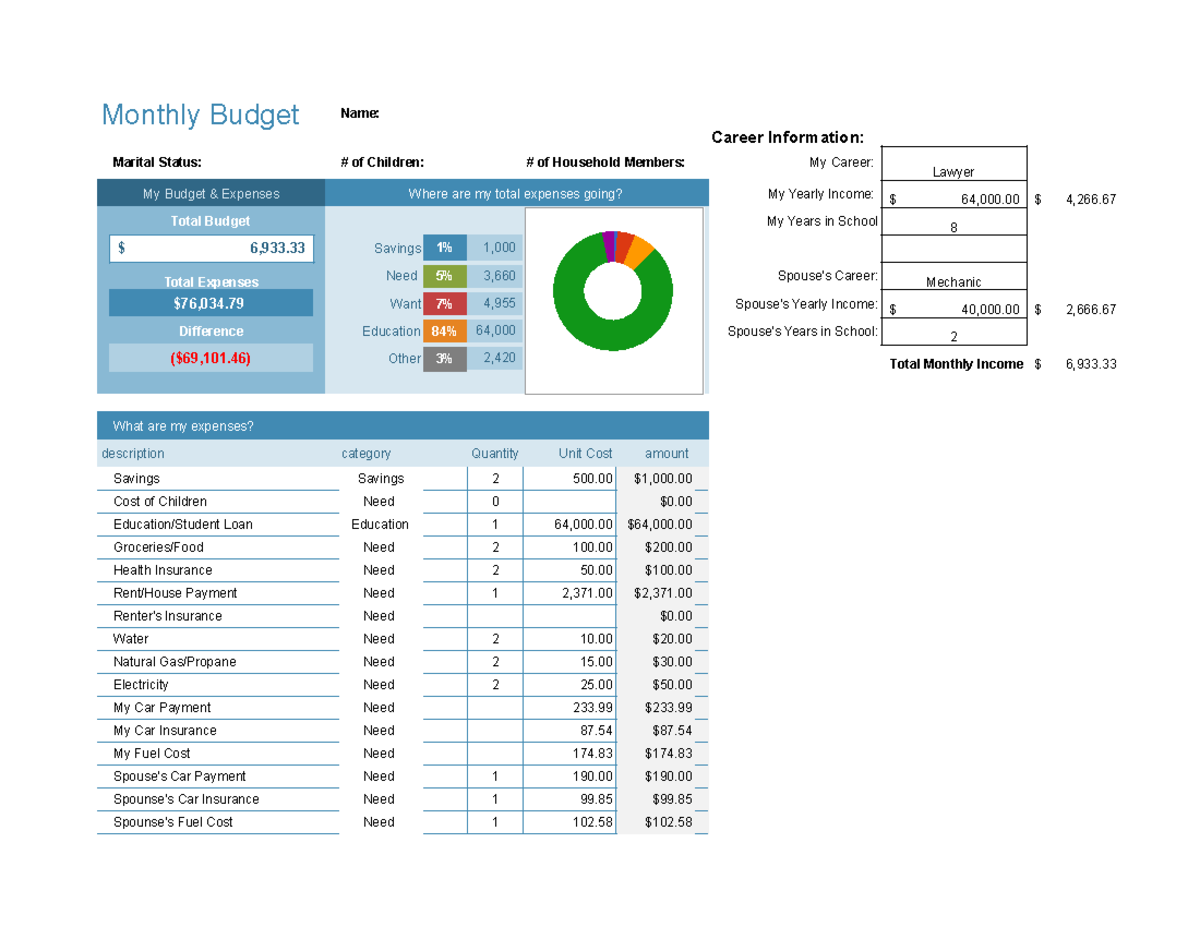 Copy of Big Budgeting Budget Sheet (New 2019 ) - Budget - Monthly ...
