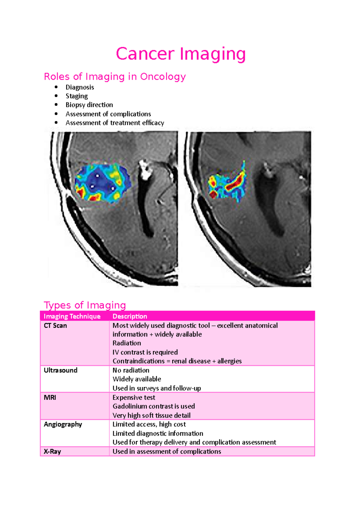 Cancer Imaging - Medicine Notes - Cancer Imaging Roles of Imaging in ...