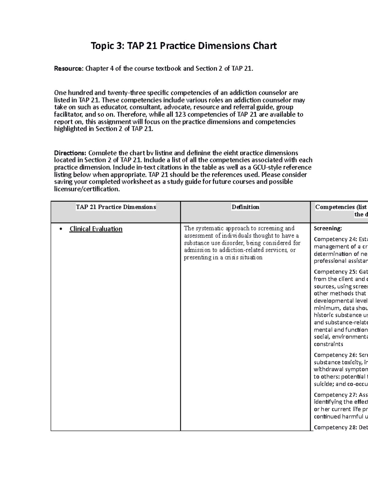 PCN-100-RS-T3TAP21Practice Dimensions Chart (1) (1) - Topic 3: TAP 21 ...