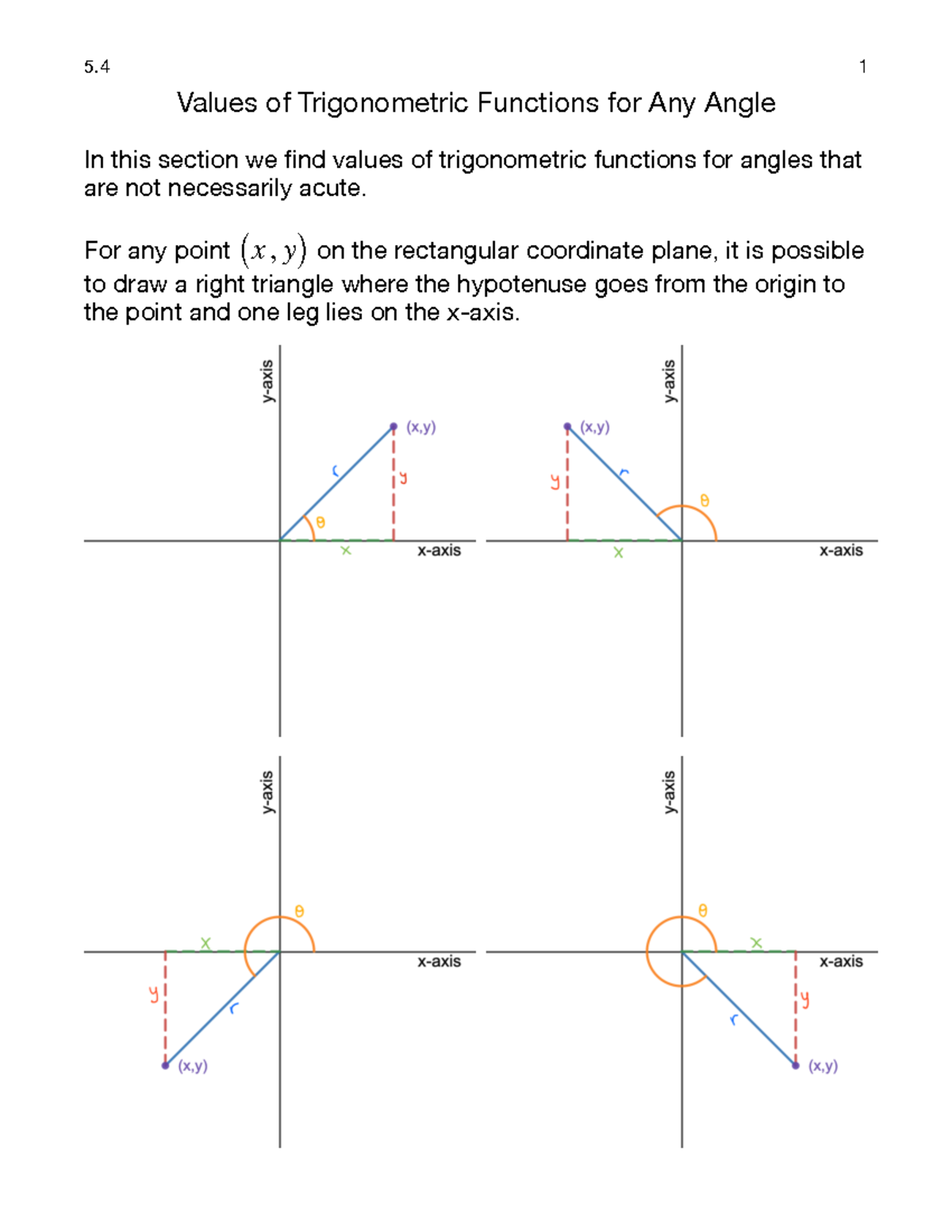 0504 Values of Trigonometric Functions for Any Angle Student - Values ...