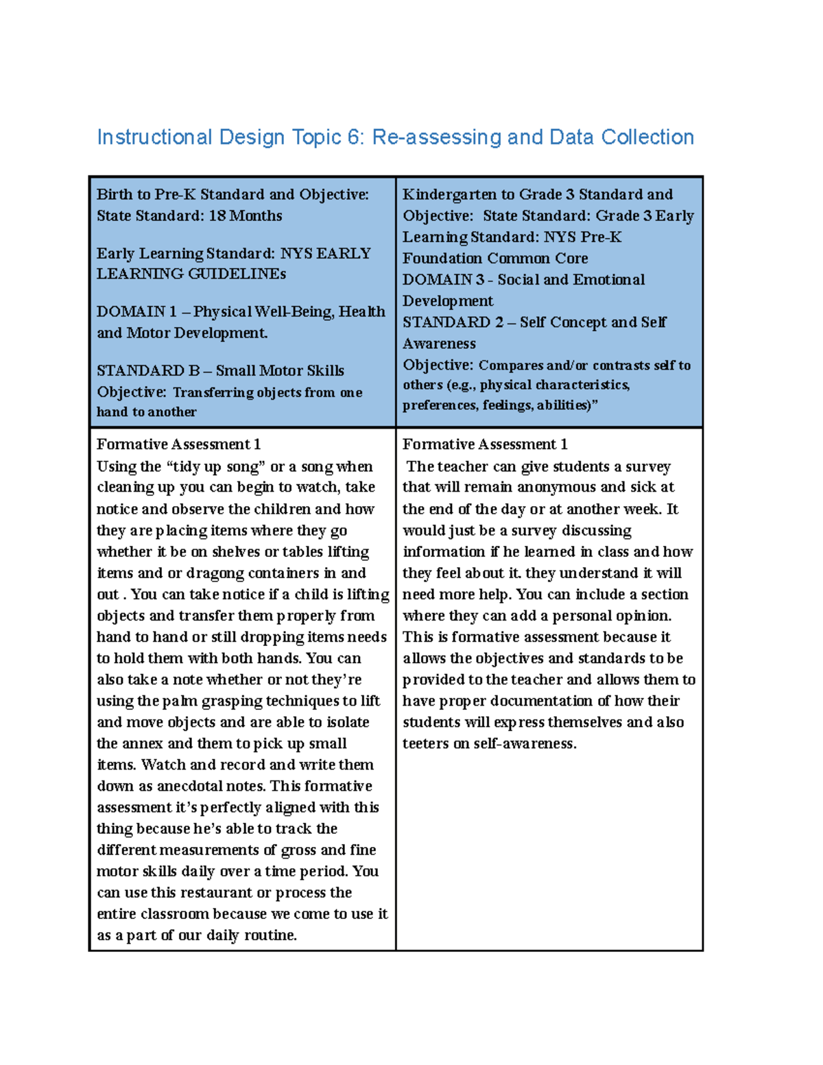 Instructional Design Topic 6 Re assessing And Data Collection instructional-design-topic-6-re-assessing-and-data-collection