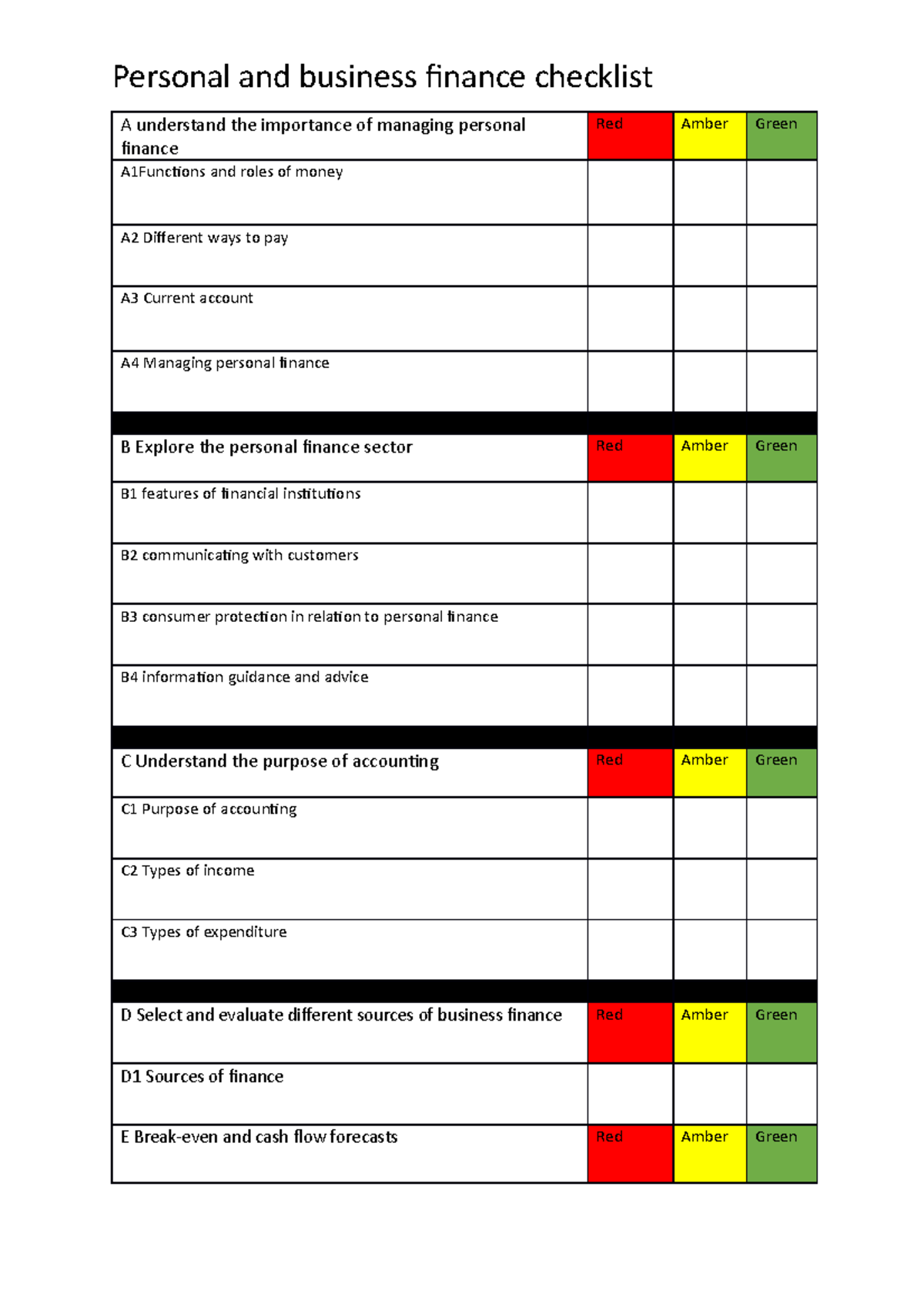 Finance checklist - Studocu