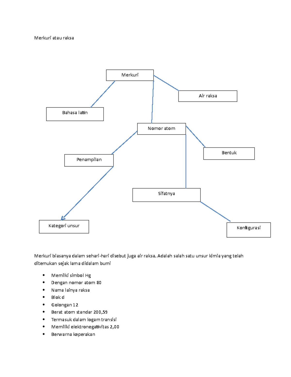 Merkuri atau raksa - Merkuri atau raksa Merkuri biasanya dalam sehari ...