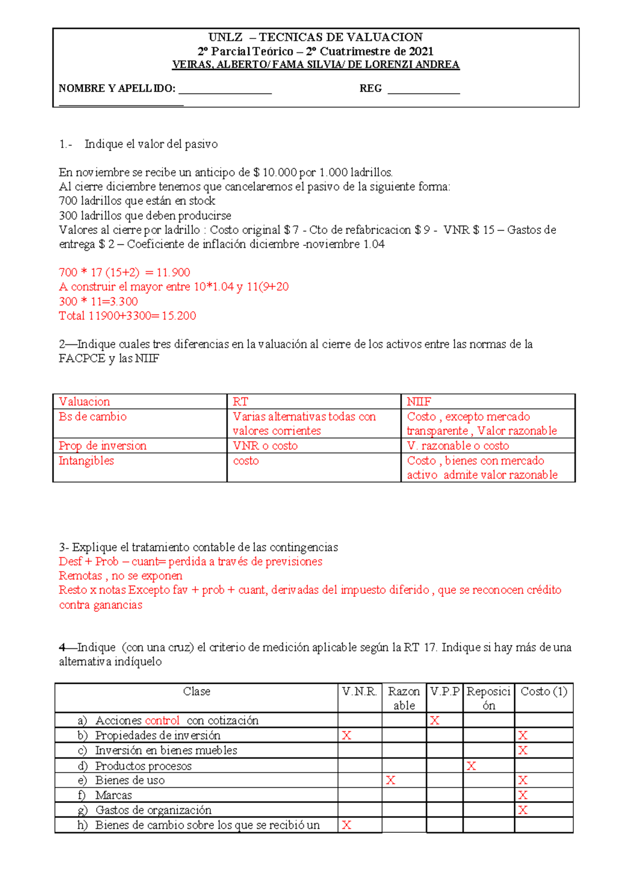 Parcial tecnicas 2 - UNLZ – TECNICAS DE VALUACION 2 º Parcial Teórico – 2 º Cuatrimestre de 20 ...