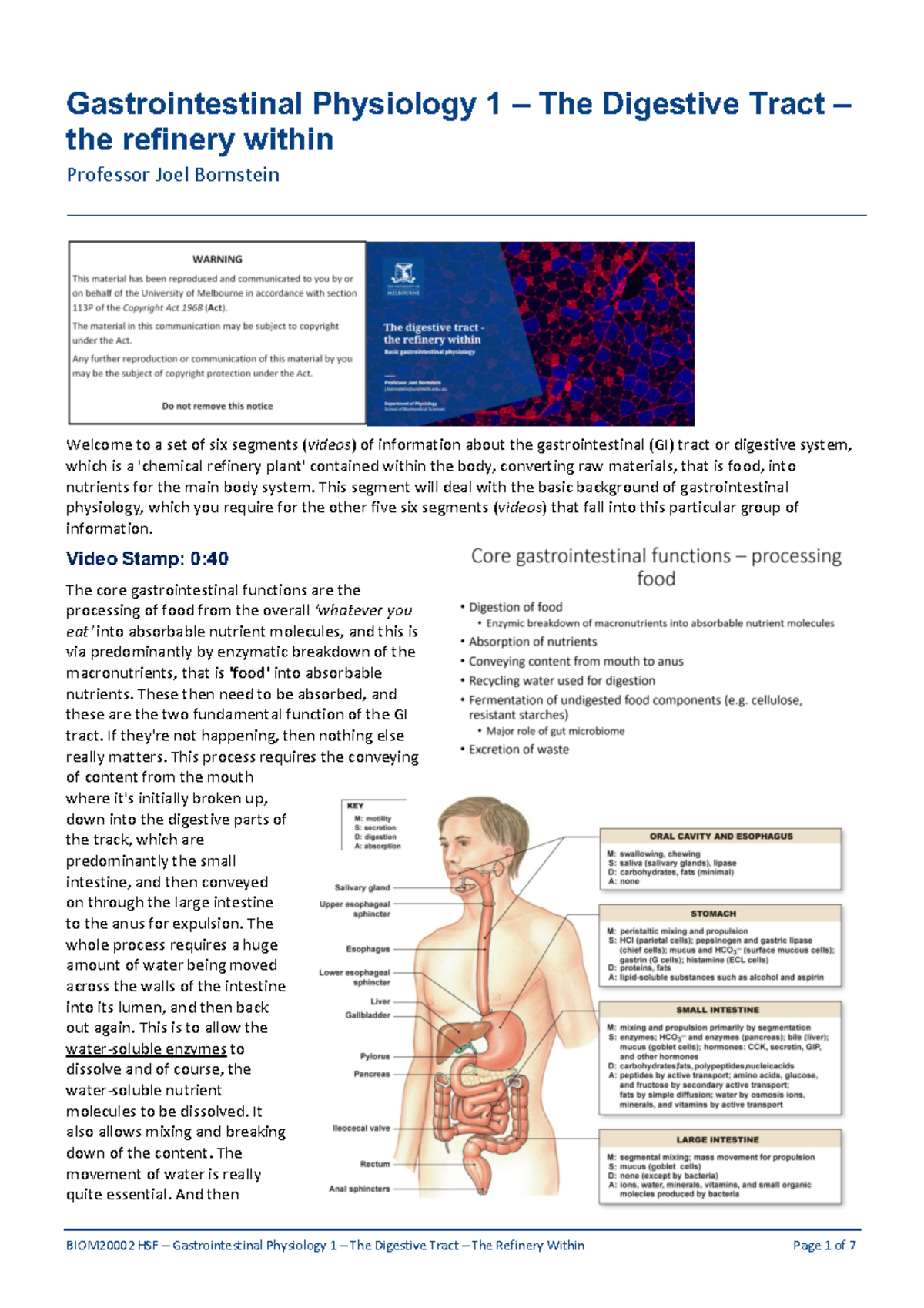 TranscriptGI Physiology 1- The Digestive Tract - Gastrointestinal ...