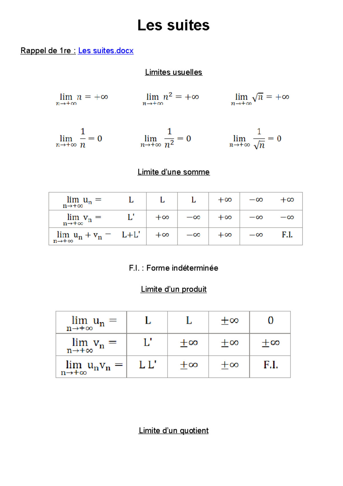 Les suites - synthèse - Les suites Rappel de 1re : Les suites Limites ...
