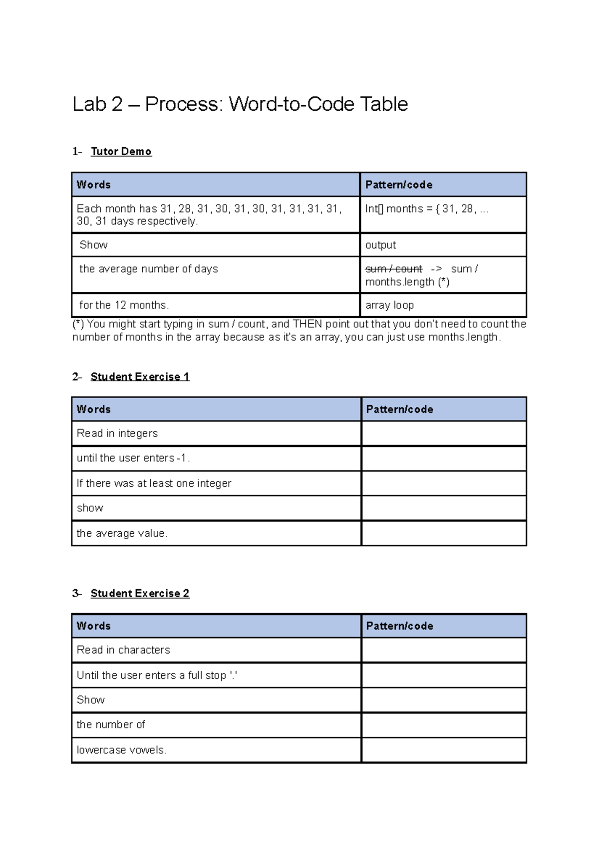 Lab 2 - Pattern Booklet - 048024 - Studocu
