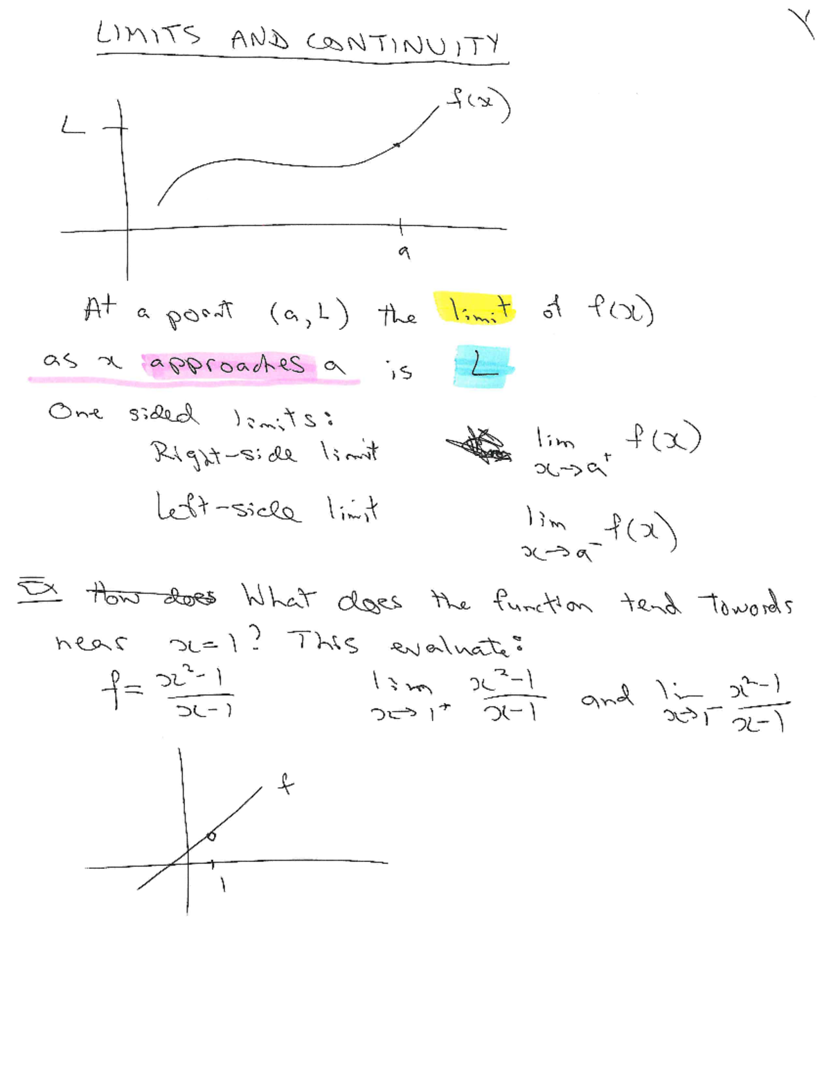 Notes on limits - LIMITS AND CONTINUITY Y fix) L a At a point (a,L) the ...