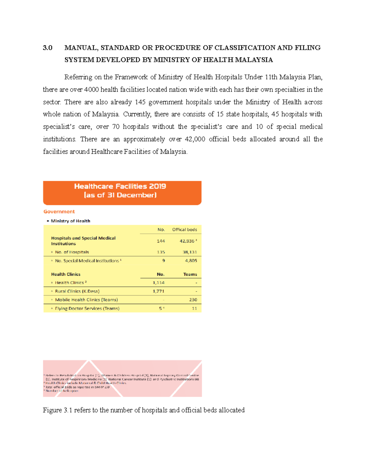 IMR504 MANUAL, STANDARD OR PROCEDURE OF CLASSIFICATION AND FILING ...