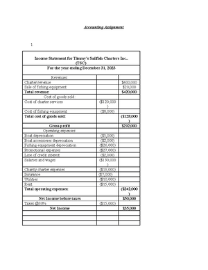 Acc 202 Module 3 Assignment - 3-2 Assignment: Costing Methods Company ...