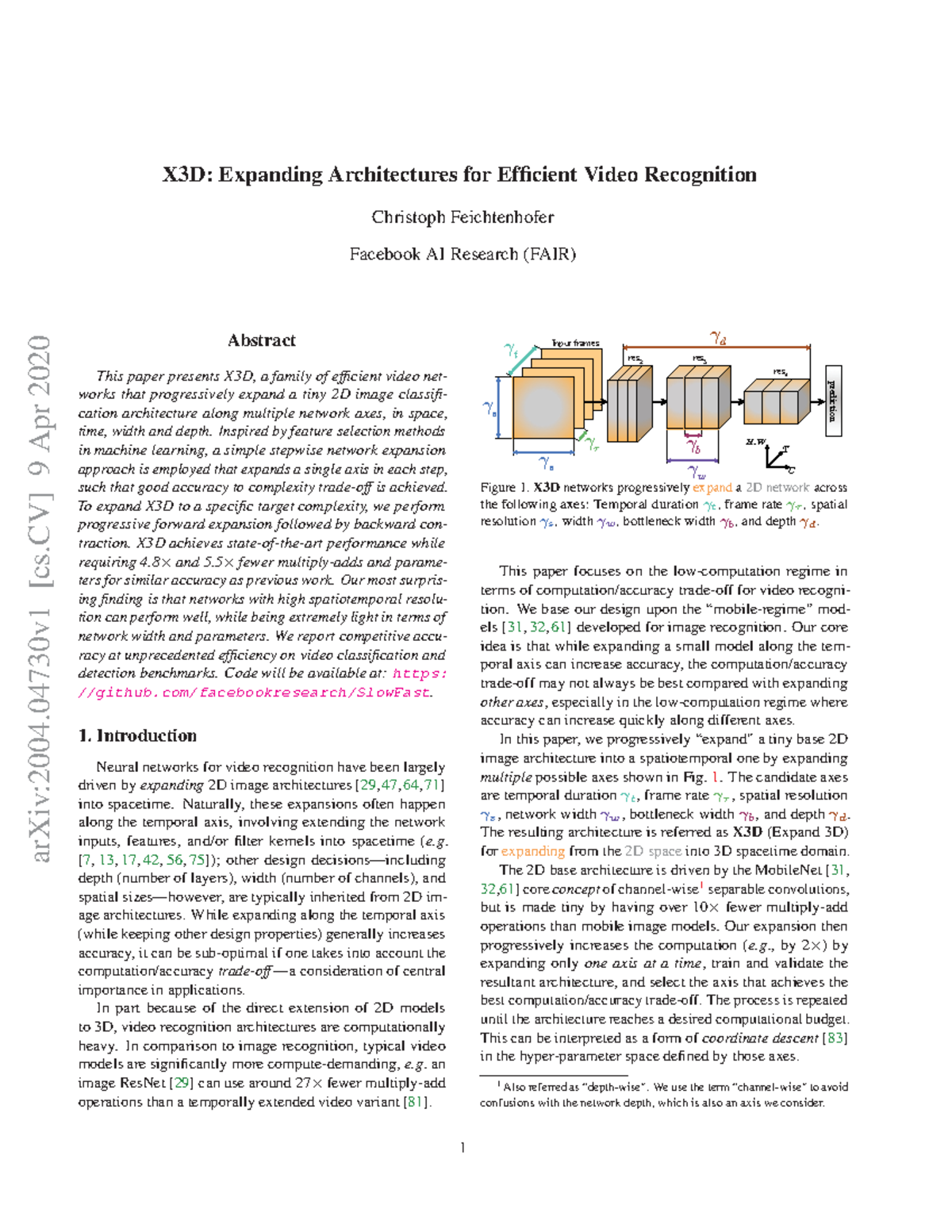 X3D: Expanding Architectures for Efficient Video Recognition - X3D ...