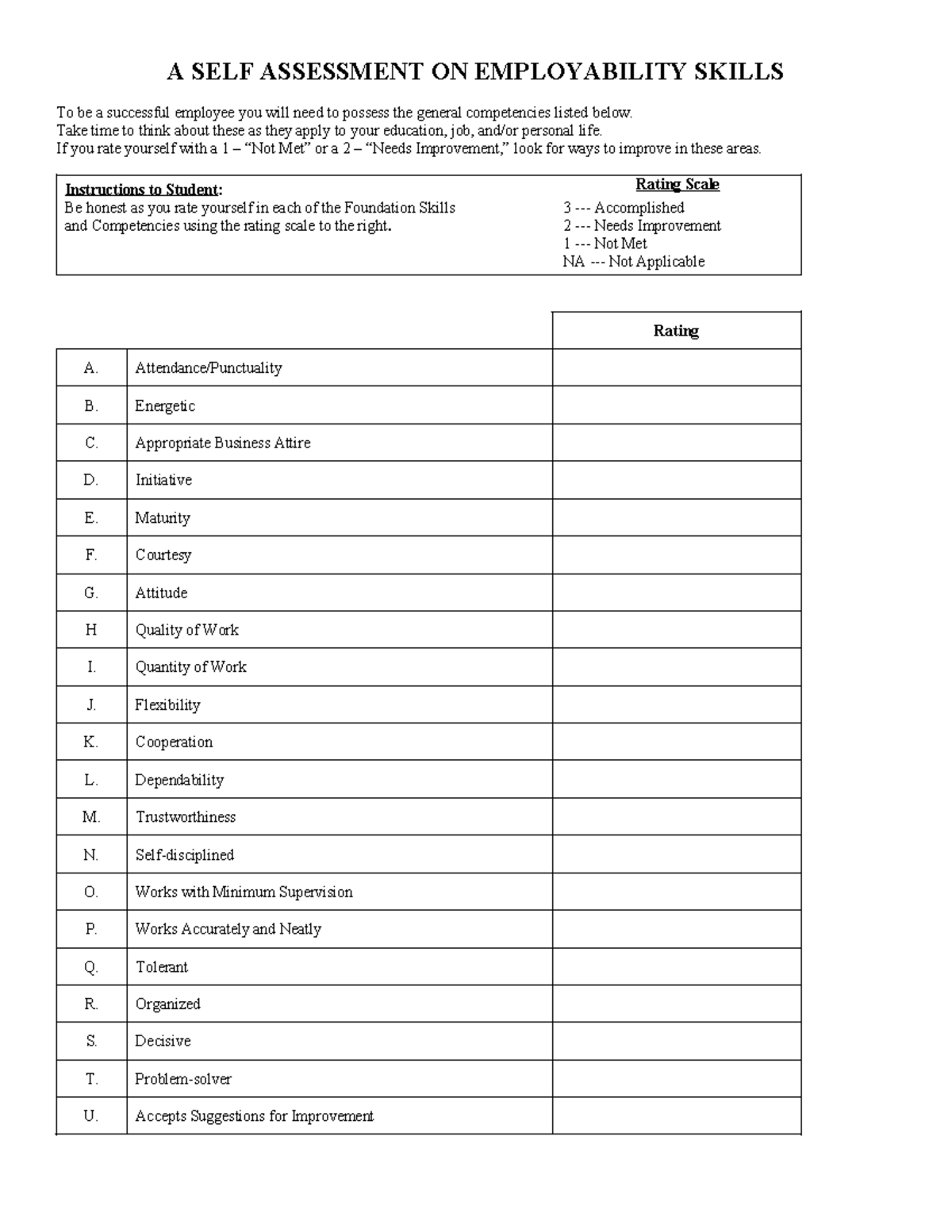 A SELF Assessment ON Employability Skills - A SELF ASSESSMENT ON ...