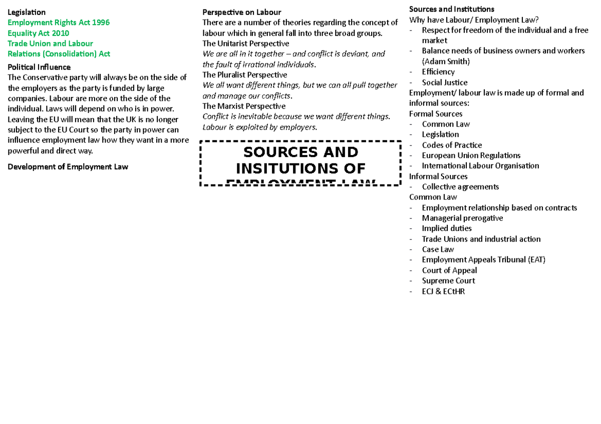 Sources poster - Summary Employment Law - X Perspective on Labour There ...