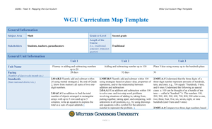 D630 Task 2 - Vertical Alignment Passed 1st Attempt - GGN1 Task 2 ...