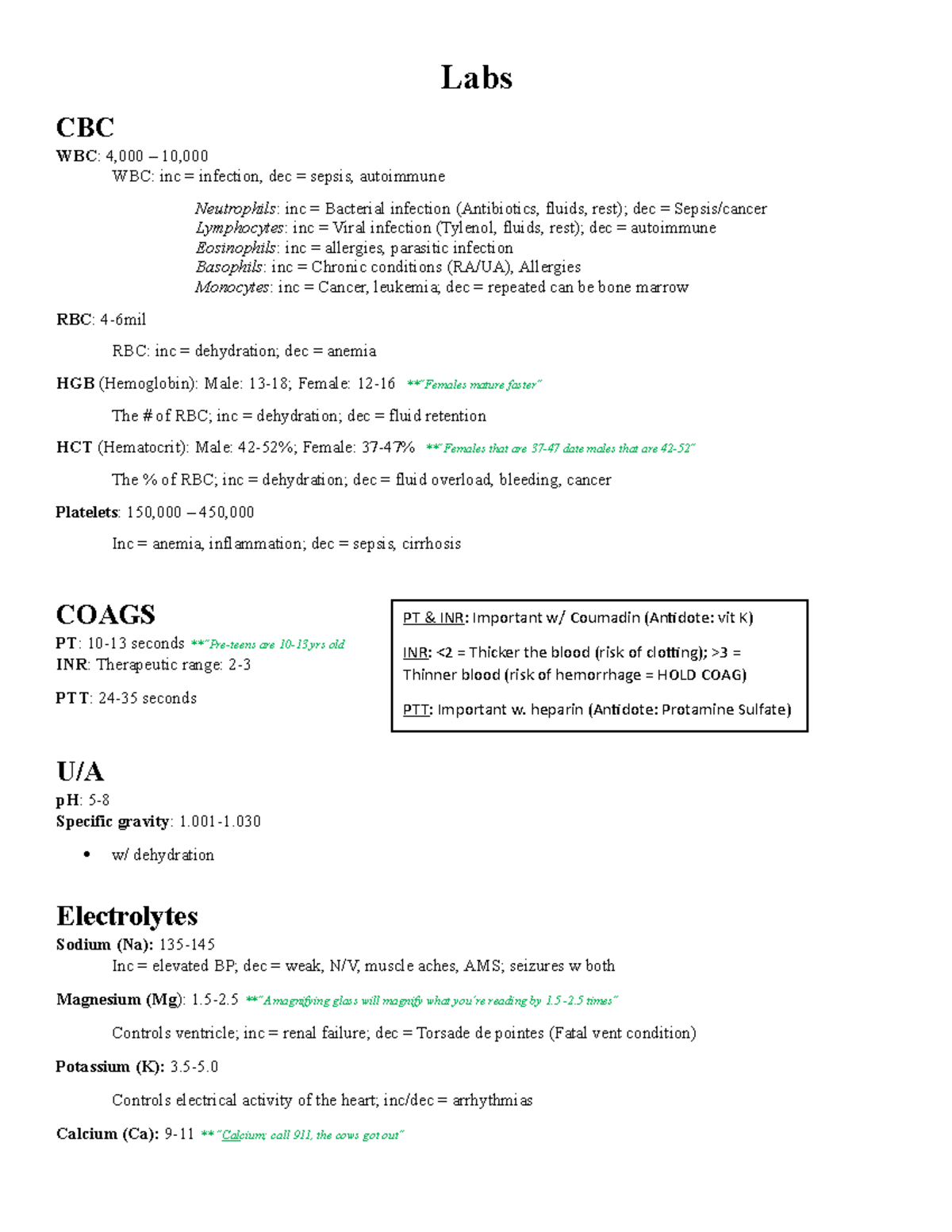 LABs - This paper organizes almost all the lab values you'll need to ...