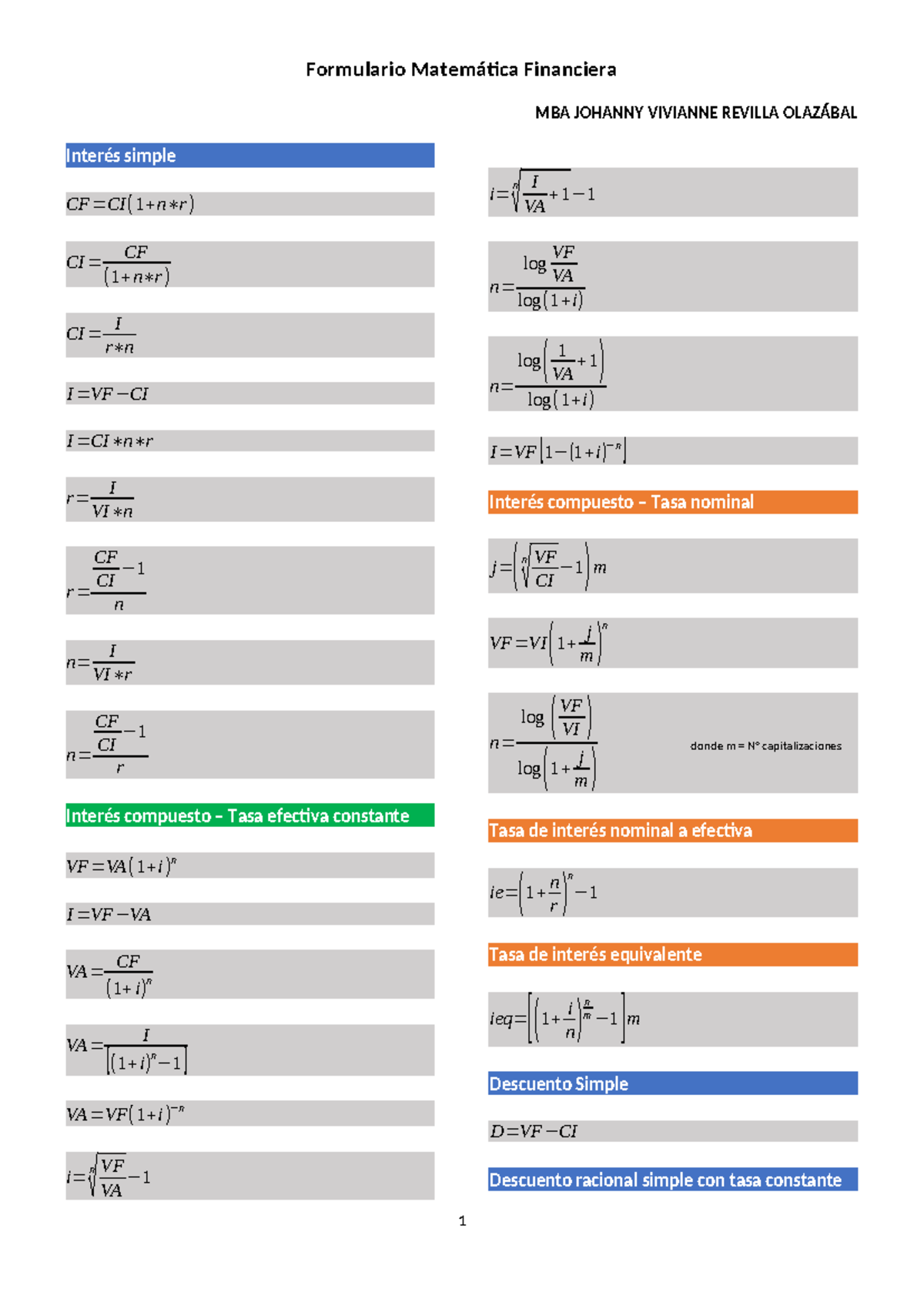 Formulario Mate Financiera - Formulario Matemática Financiera MBA ...