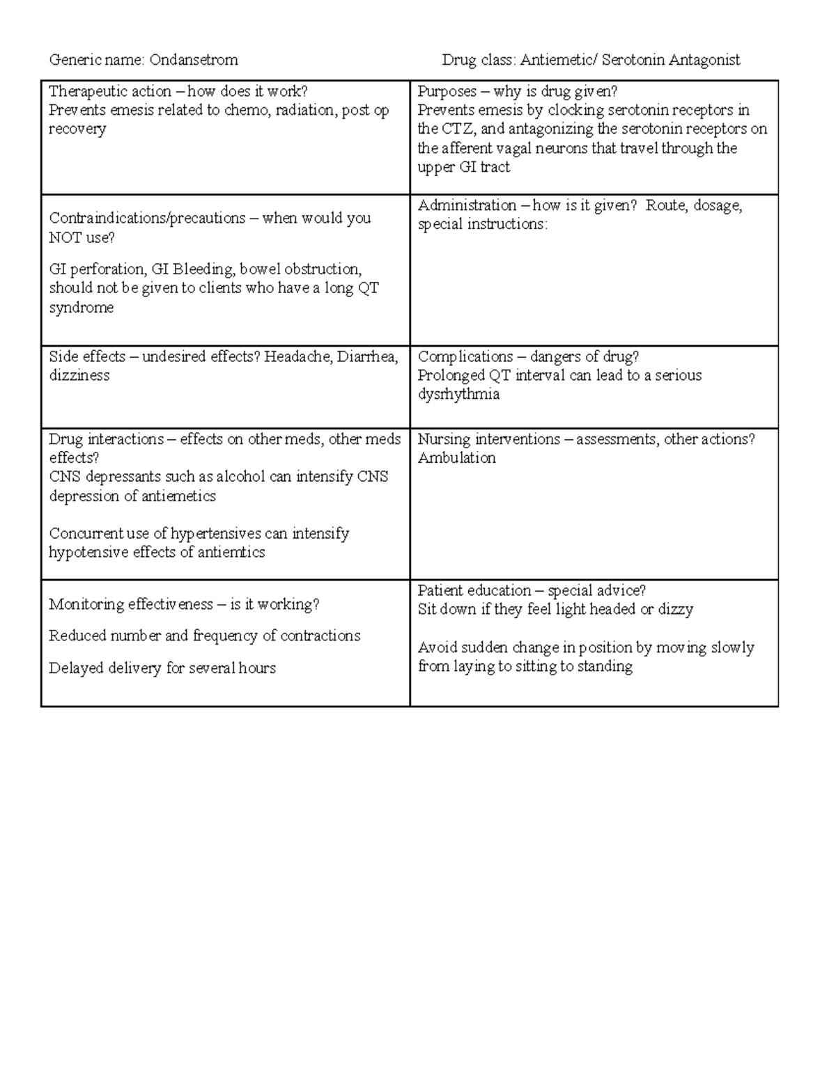Ondansetron Med card SIM - Generic name: Ondansetrom Drug class ...