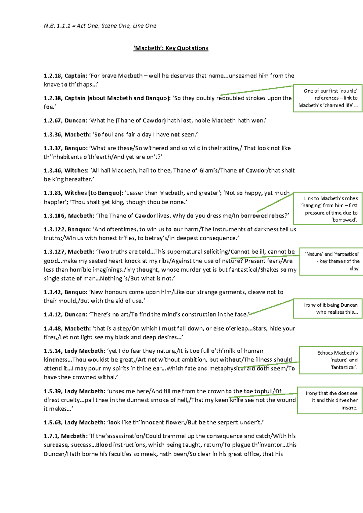 Macbeth Key- Quotes - ERFFAE - ‘Macbeth’: Key Quotations 1.2, Captain ...