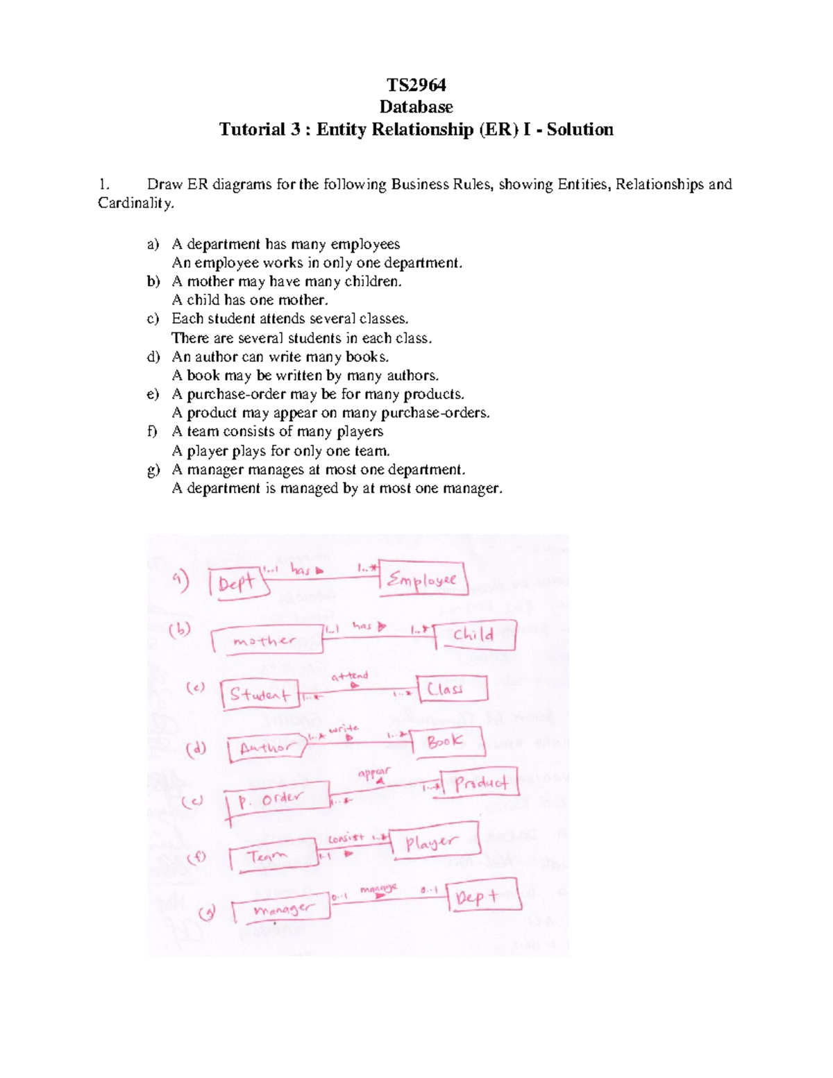 Tutorial 3 ER (Qn A) - TS2964 Database Tutorial 3 : Entity Relationship ...