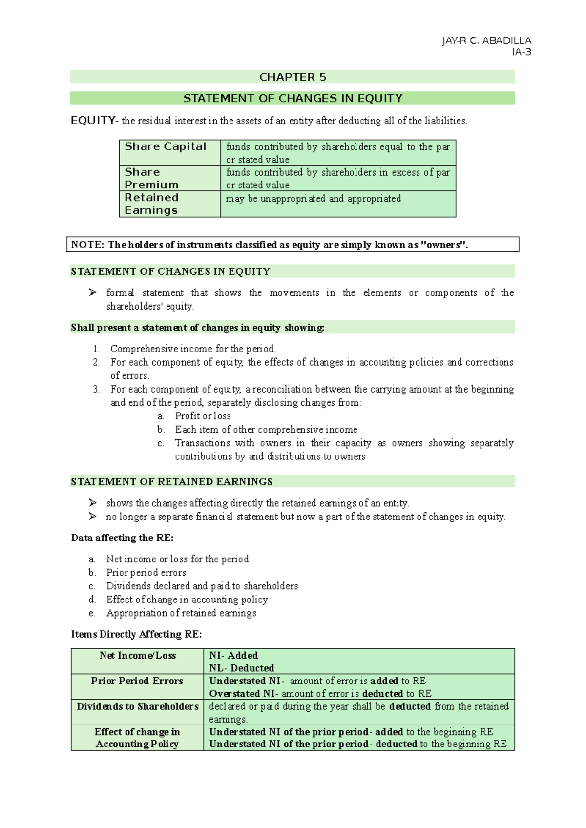 SCE - statement of changes in equity - JAY-R C. ABADILLA IA- CHAPTER 5 ...