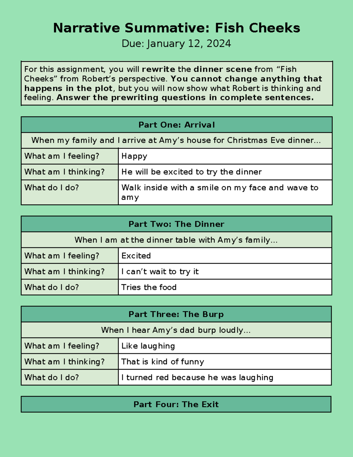 Result 5a80fa7452ffaa92 - Narrative Summative: Fish Cheeks Due: January ...