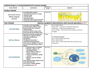 [Solved] DESIGNING FOR THE 80 Somewhere in UX circles a designer once ...