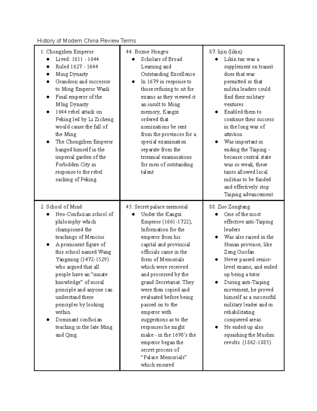 Modern China Review Sheet - History of Modern China Review Terms 1 ...