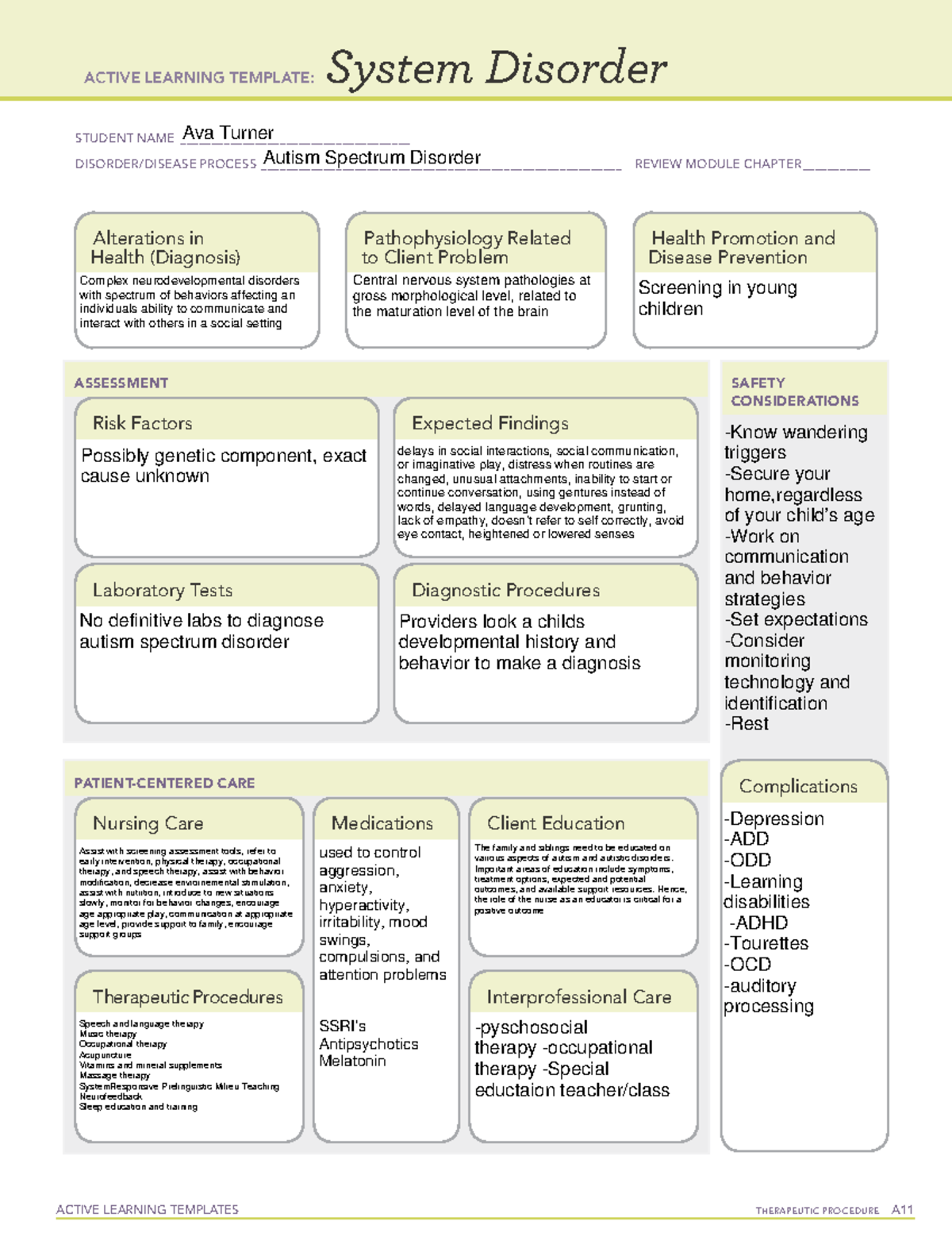 Autism Spectrum Disorder Template - ACTIVE LEARNING TEMPLATES ...
