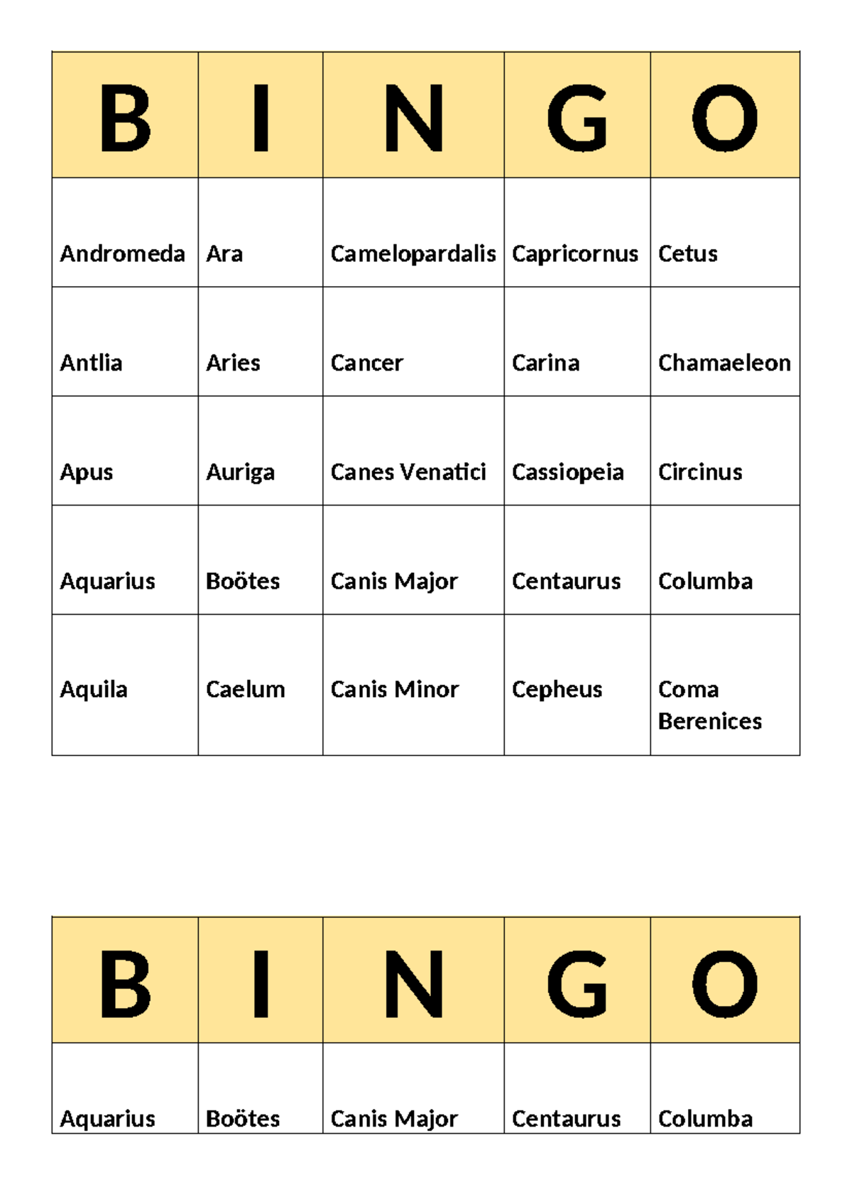 Bingo- Cards- genetics - B I N G O Andromeda Ara Camelopardalis ...