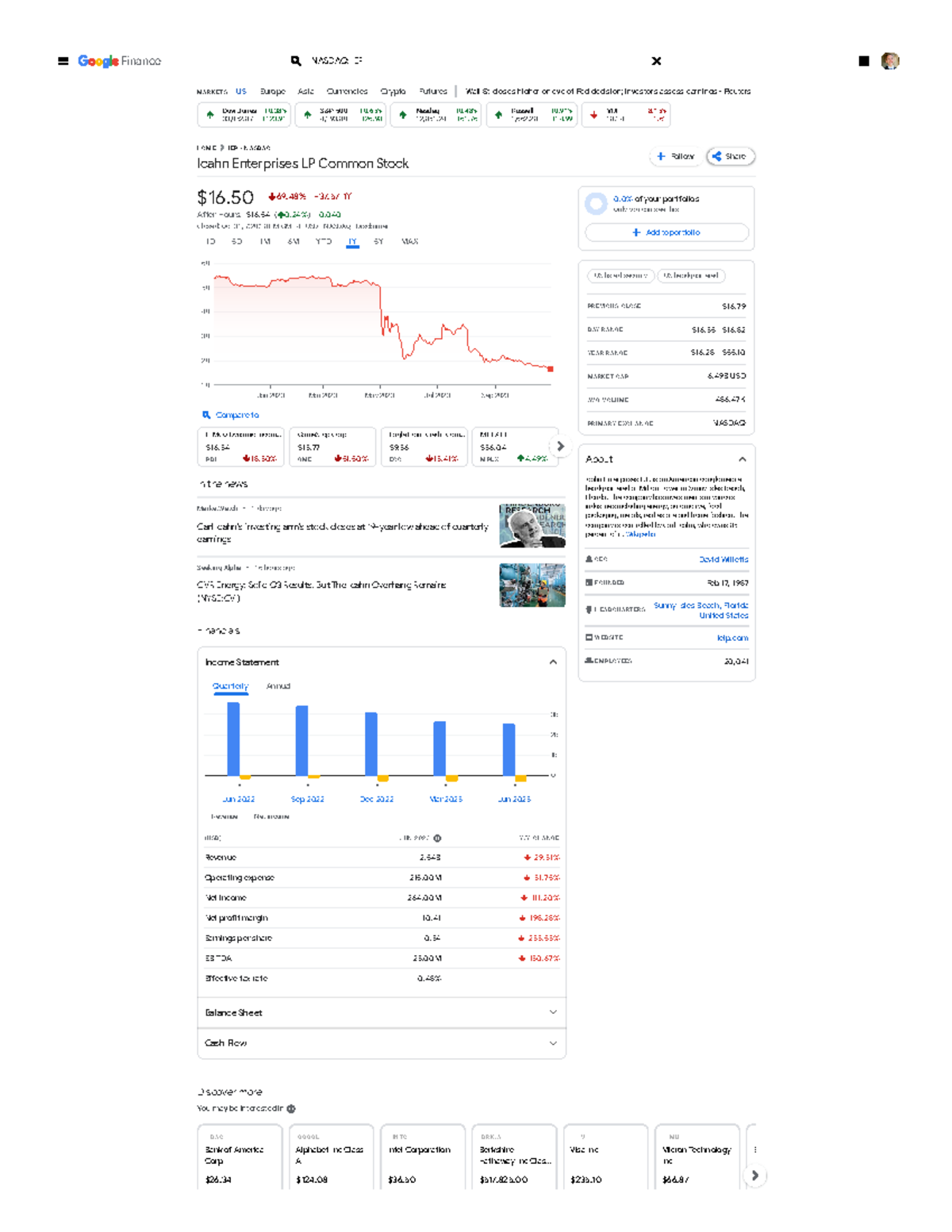 Icahn Enterprises LP Common Stock (IEP) Price & News - Google Finance ...