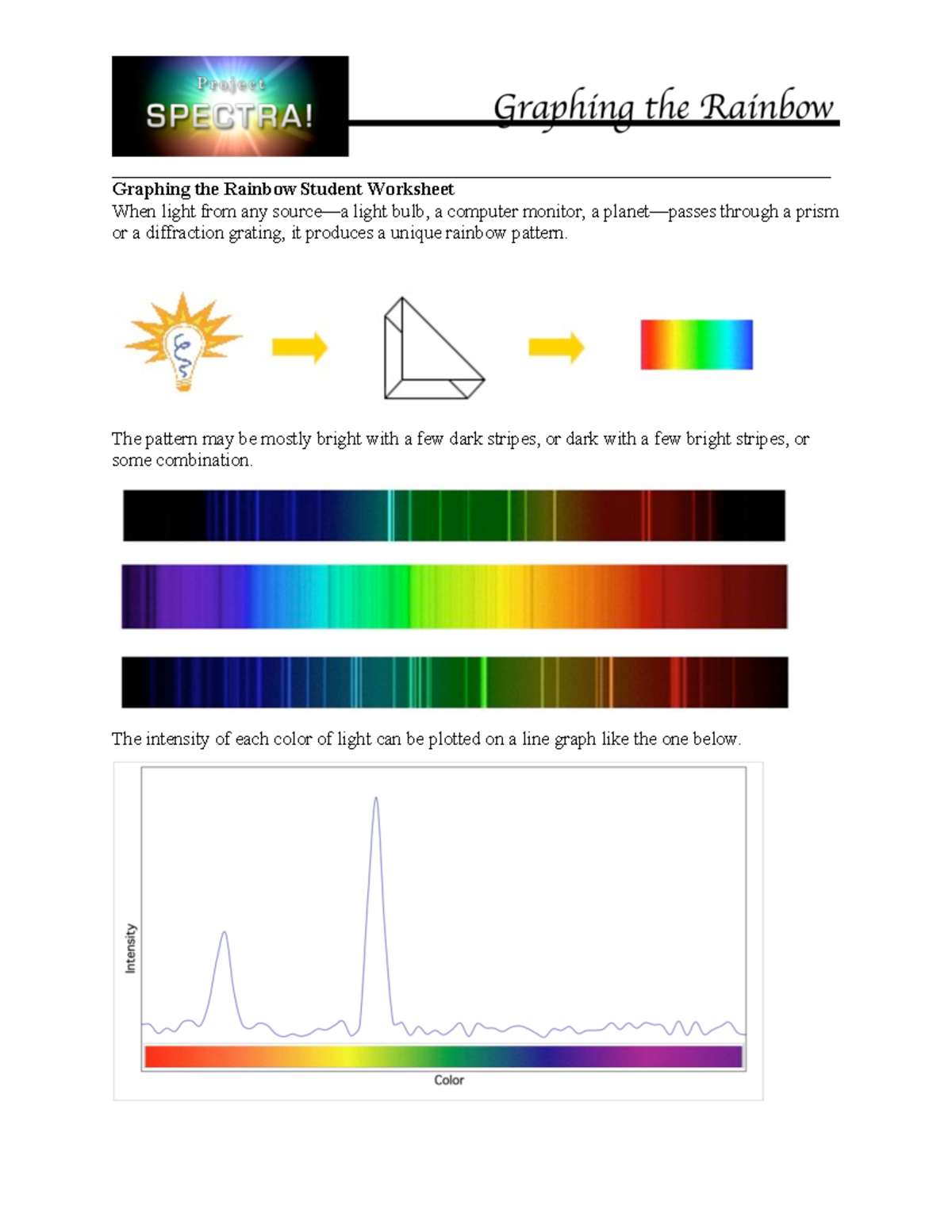 Annotated-Graphing%20the%20Rainbow%20Student - - Studocu