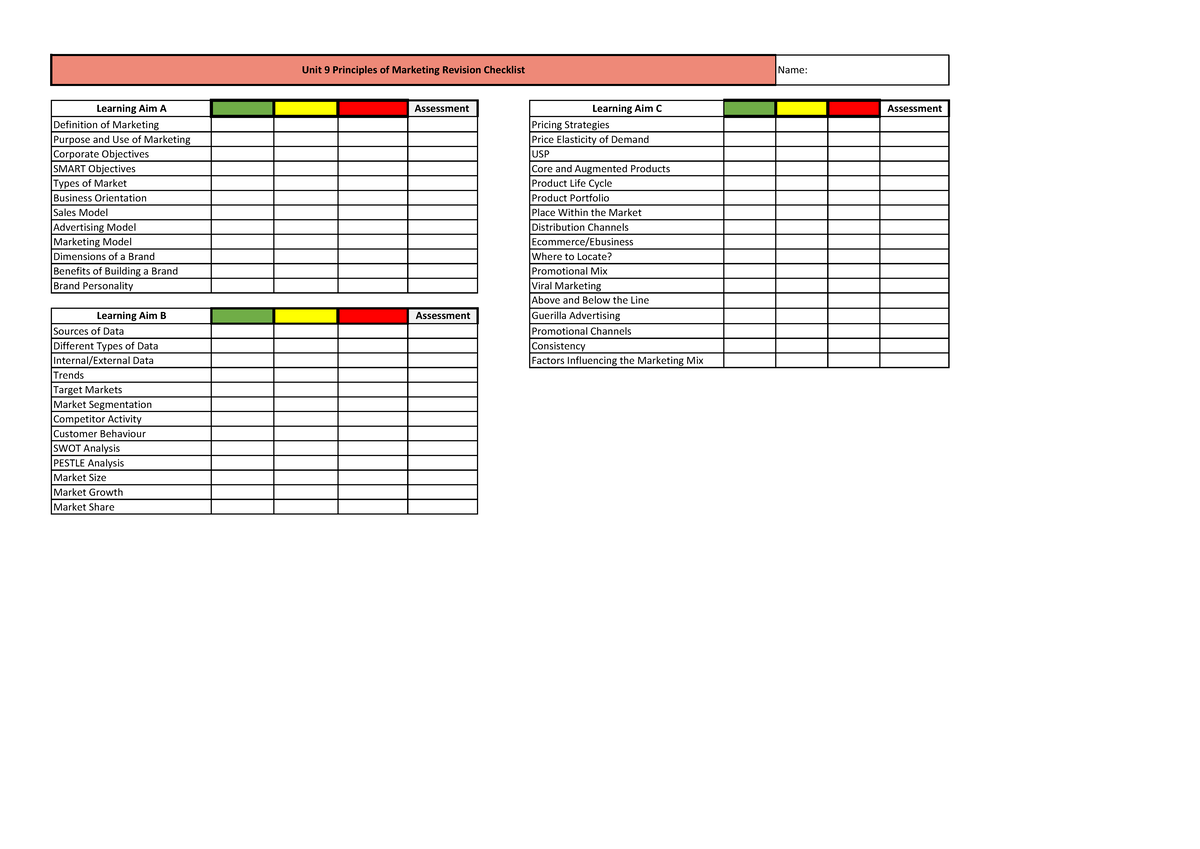 Unit 9- Revision-Checklist - Learning Aim A Assessment Learning Aim C ...