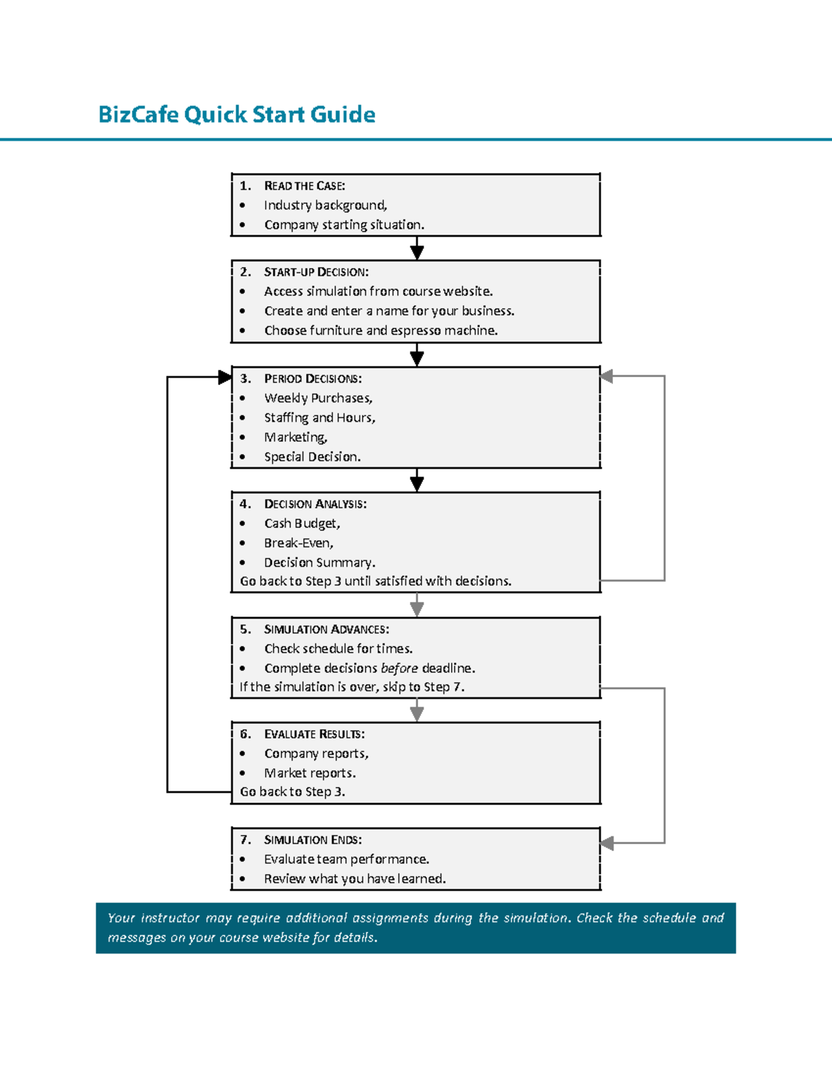 Student qs guide - BizCafe Quick Start Guide 1. R EAD THE C ASE ...