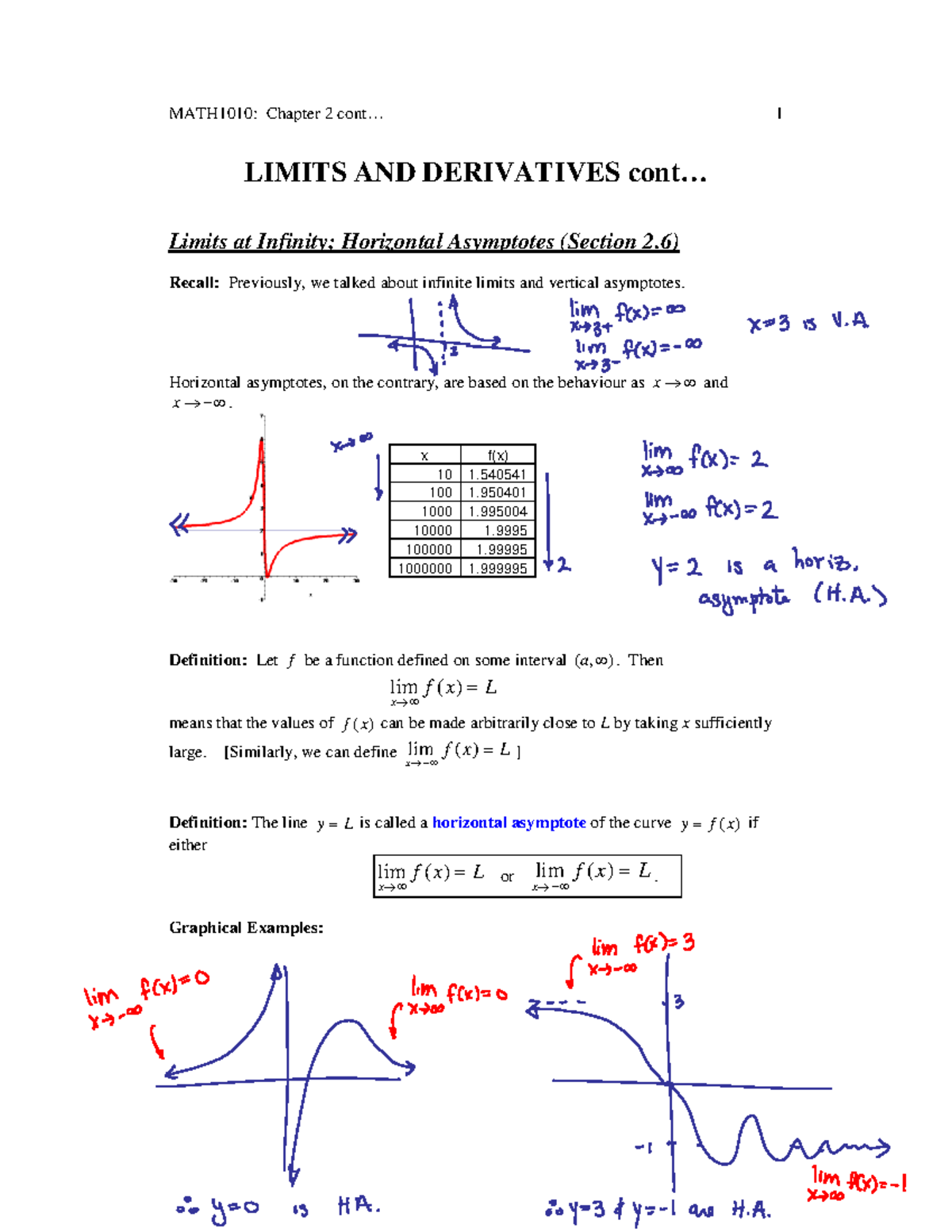 Lecture Notes Lecture 5 Limits And Derivatives Rnrn Limits And Derivatives Cont Limits At